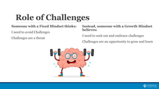 Growth mindset student presentation | PPTX