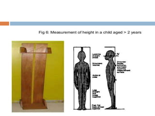 GROWTH MONITORING-ANTHROPOMETRIC MEASUREMENTS | PPTX