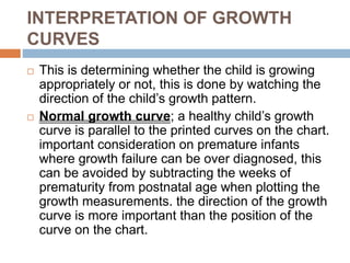 GROWTH MONITORING-ANTHROPOMETRIC MEASUREMENTS | PPTX