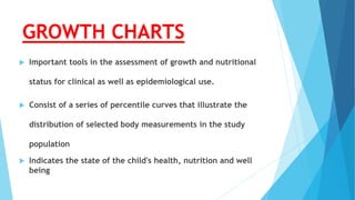 Growth monitoring | PPTX
