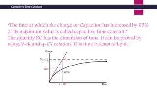 Growth of current R-L and R-C Series circuit | PPTX