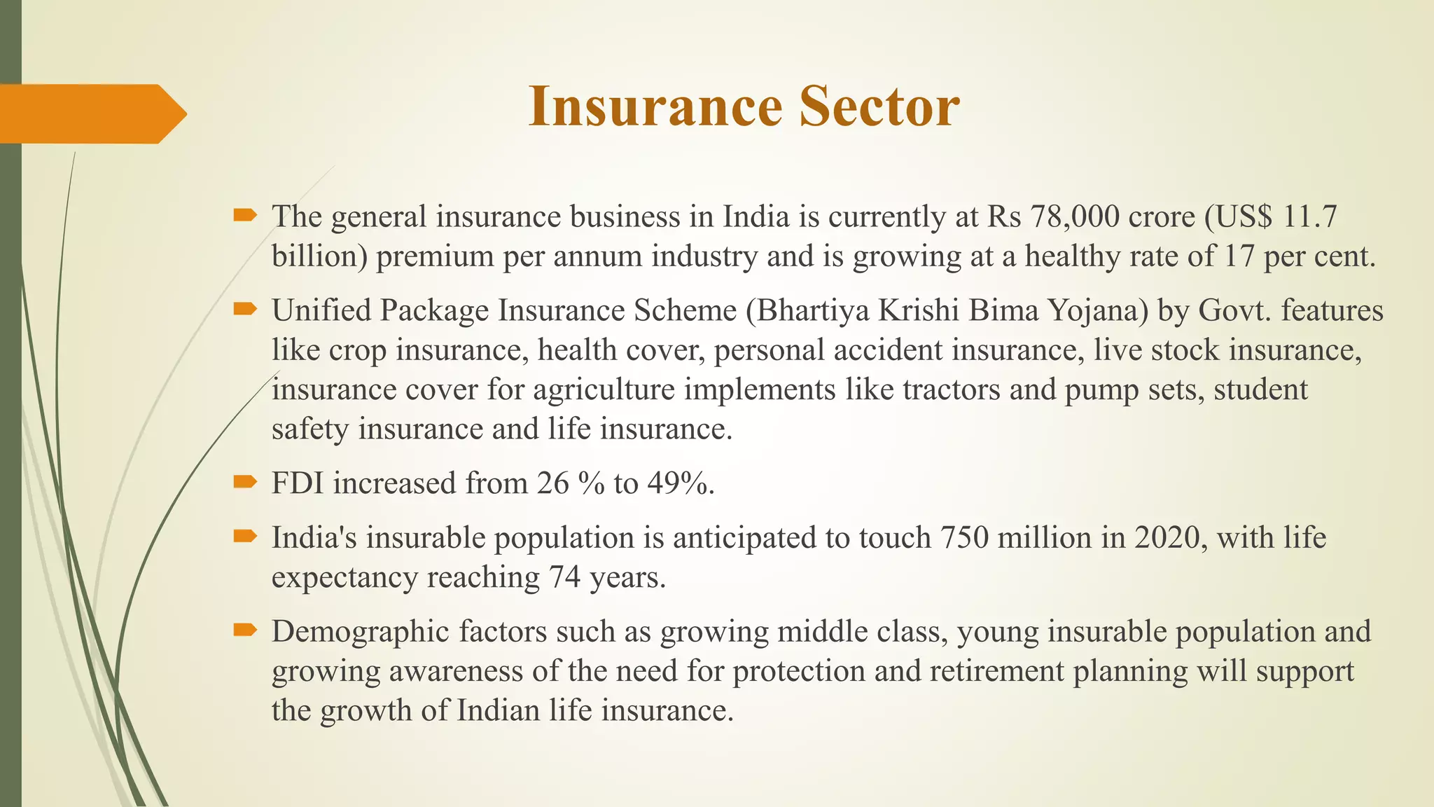 Growth of financial sector in india | PPTX
