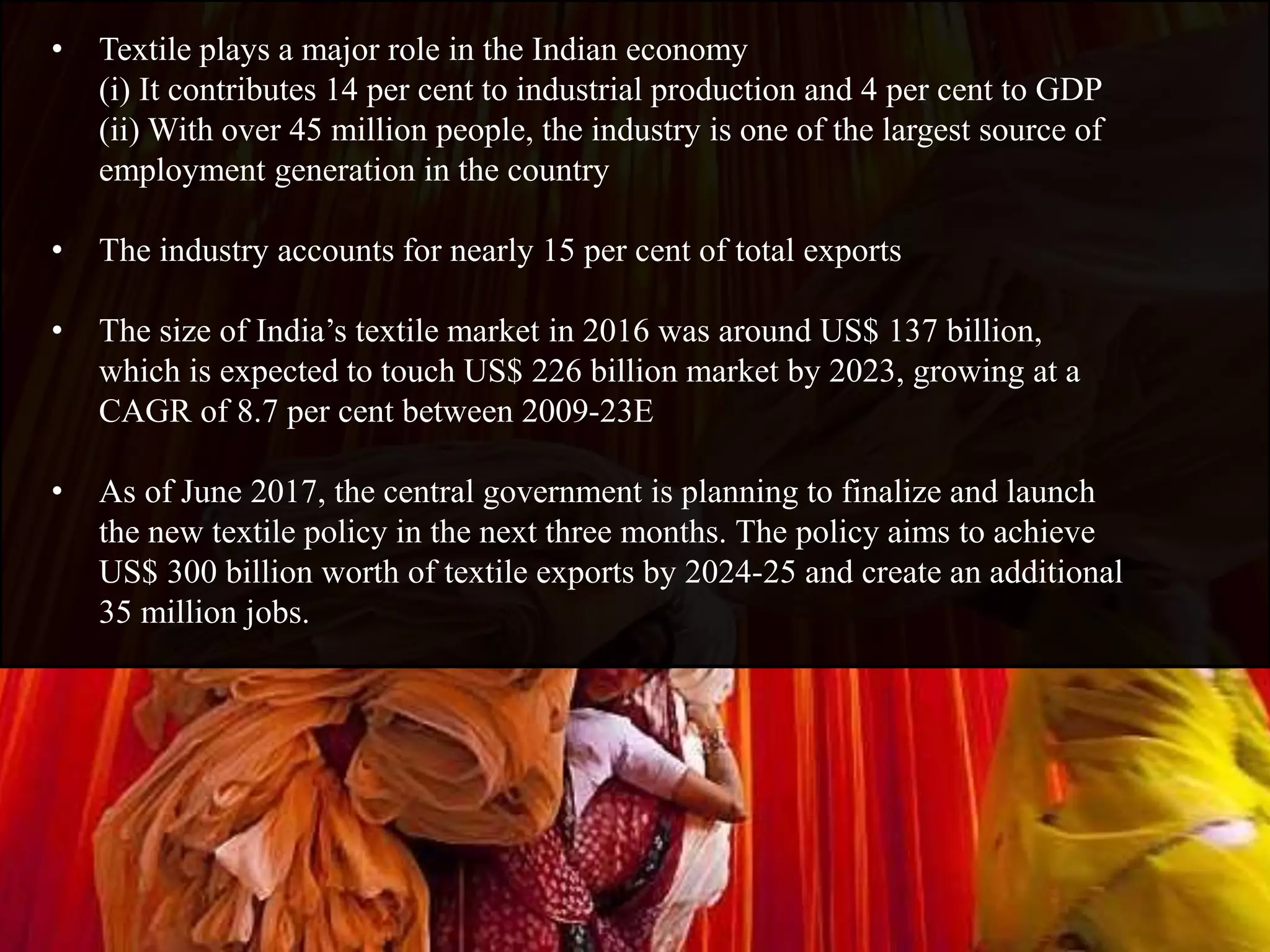 Growth of indian apparel and textile industry | PPTX