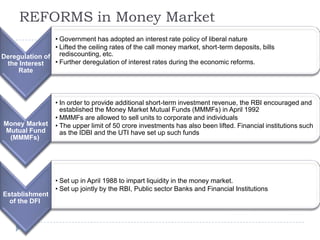 Growth of indian money market | PPTX | Stocks and Bonds | Personal ...