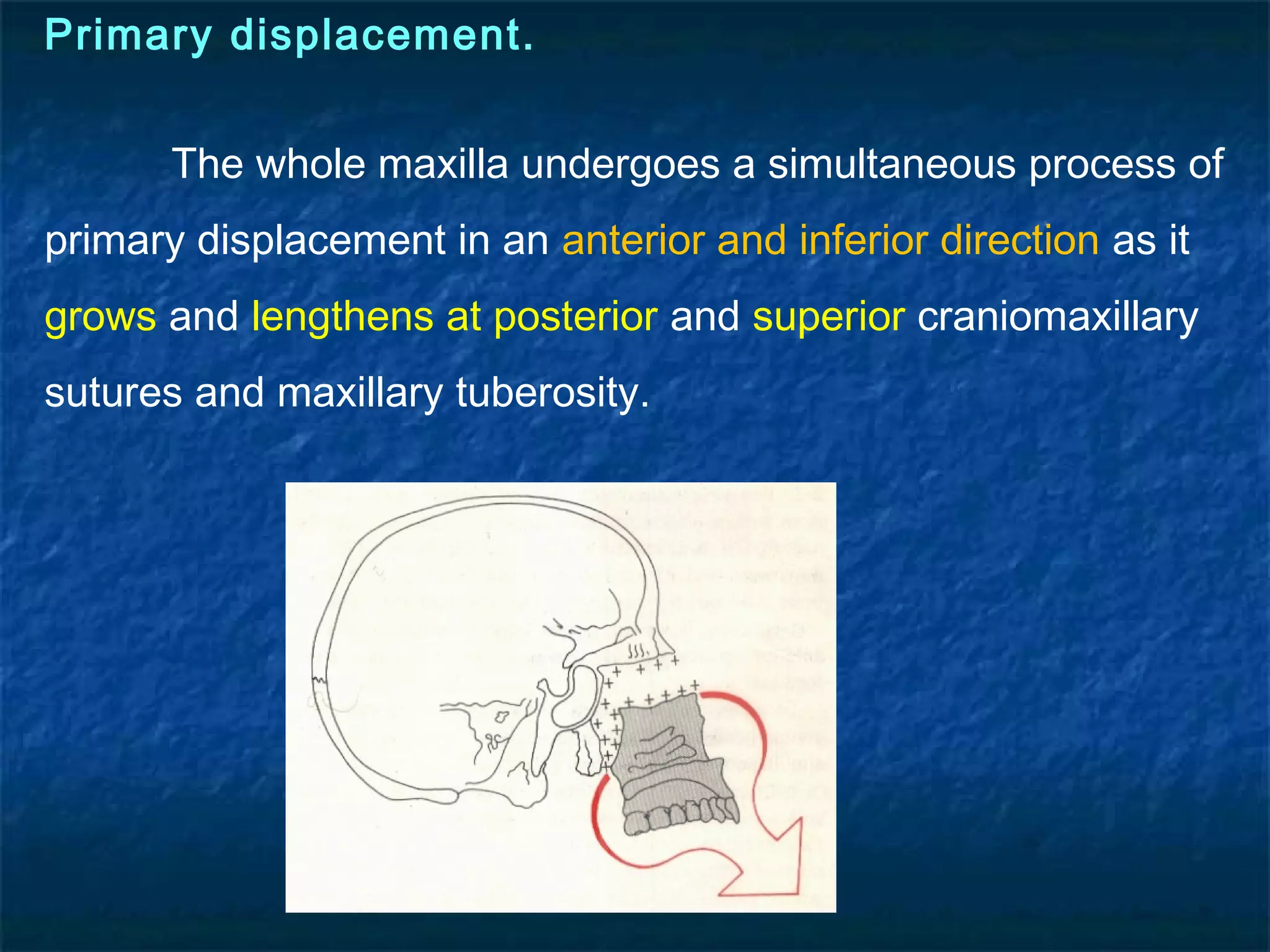 Growth of Nasomaxillary Complex and Mandible | PPT
