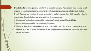growth of nutrients & culture media.pptx