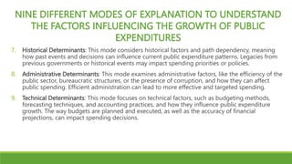 Growth of Public Spending - Mabutol, Thrystan Rel D..pptx