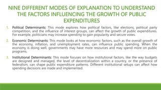 Growth of Public Spending - Mabutol, Thrystan Rel D..pptx