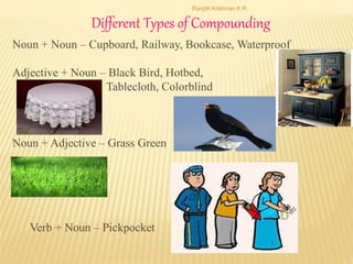 Growth of vocabulary or Word Formation | PPTX