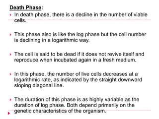 DIFFERENT PHASES OF GROWTH- GROWTH CURVE | PPTX