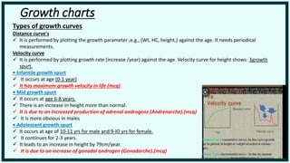 growth in children and pediatric ppt.pdf