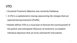 GROWTH PREDICTION -II.pptx