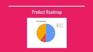 Growth Product Development | PDF