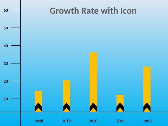 Business Growth and Growth Rate Chart.pptx