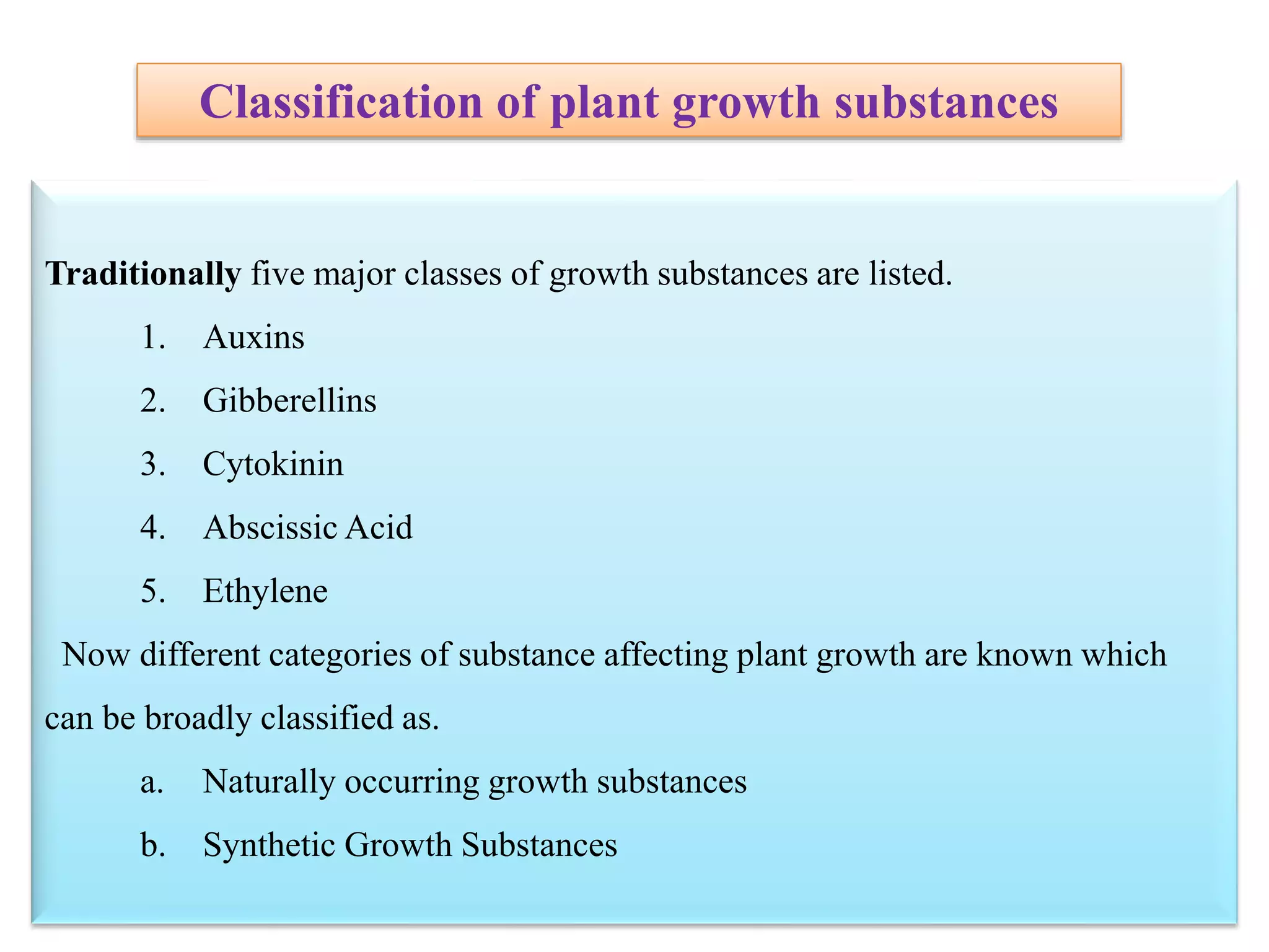 growth regulator in veg CS (1).pptx