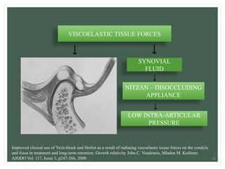 GROWTH RELATIVITY HYPOTHESIS ORTHODONTICS.pptx