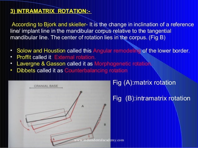 Growth rotation