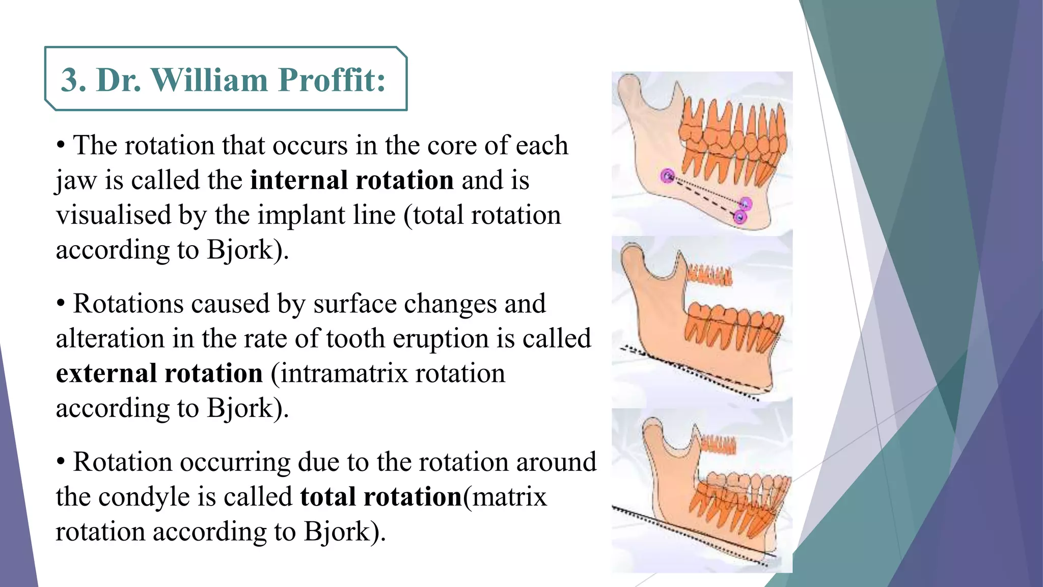Growth rotations | PPTX