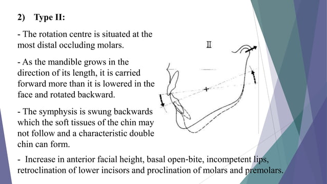 Growth rotations | PPTX | Bone and Joint Conditions | Diseases and ...