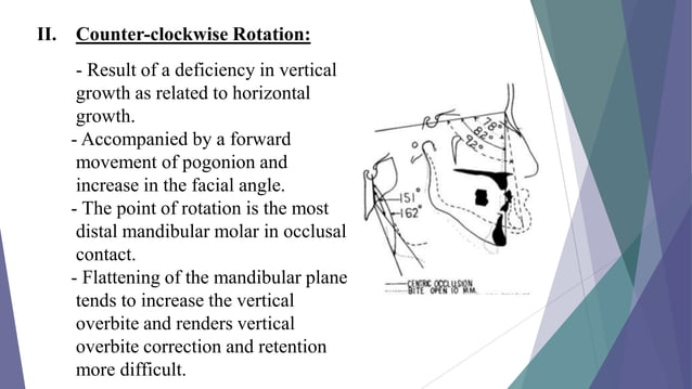 Growth rotations | PPTX | Bone and Joint Conditions | Diseases and ...