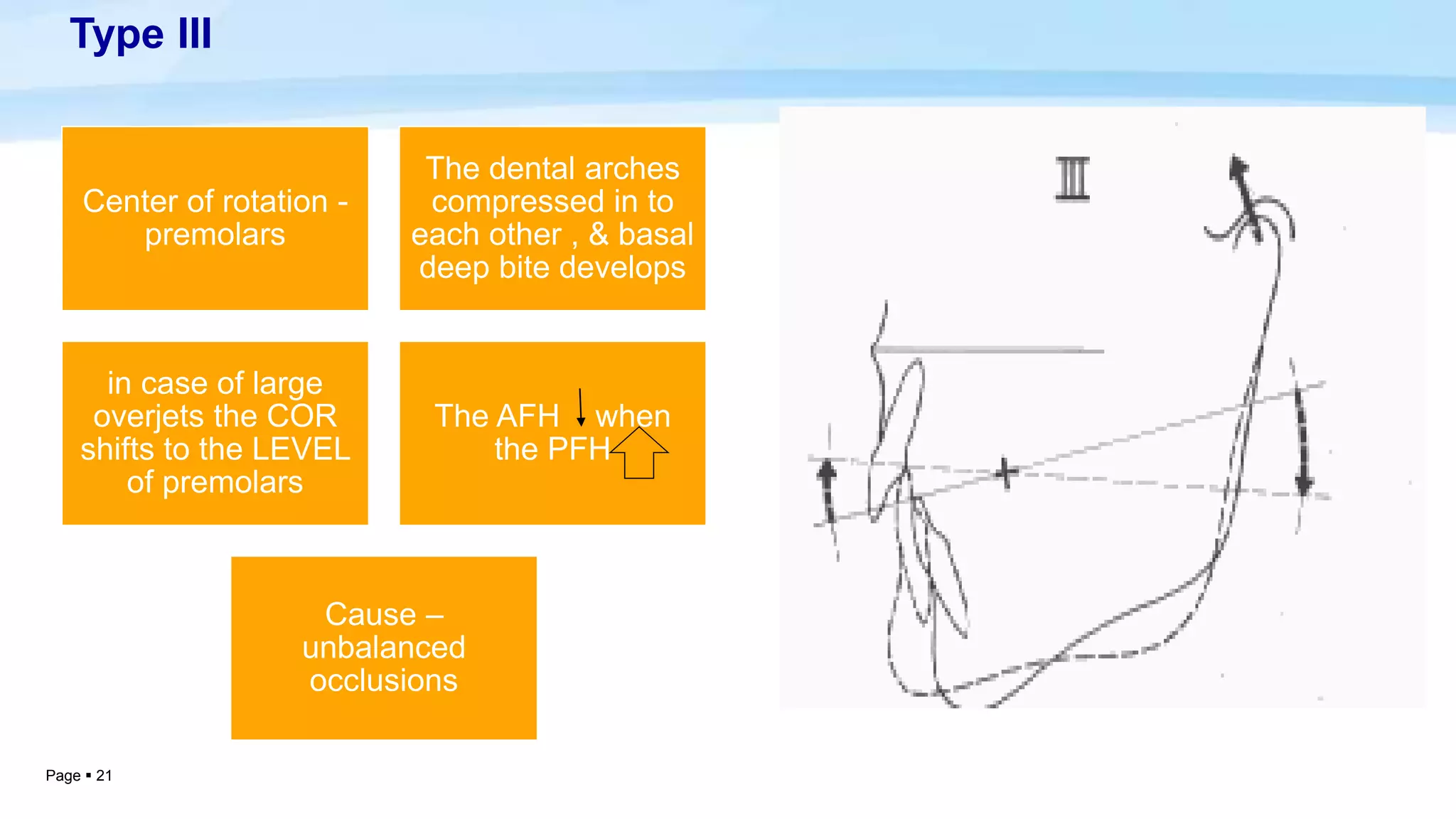 Growth rotations in orthodontics | PPTX
