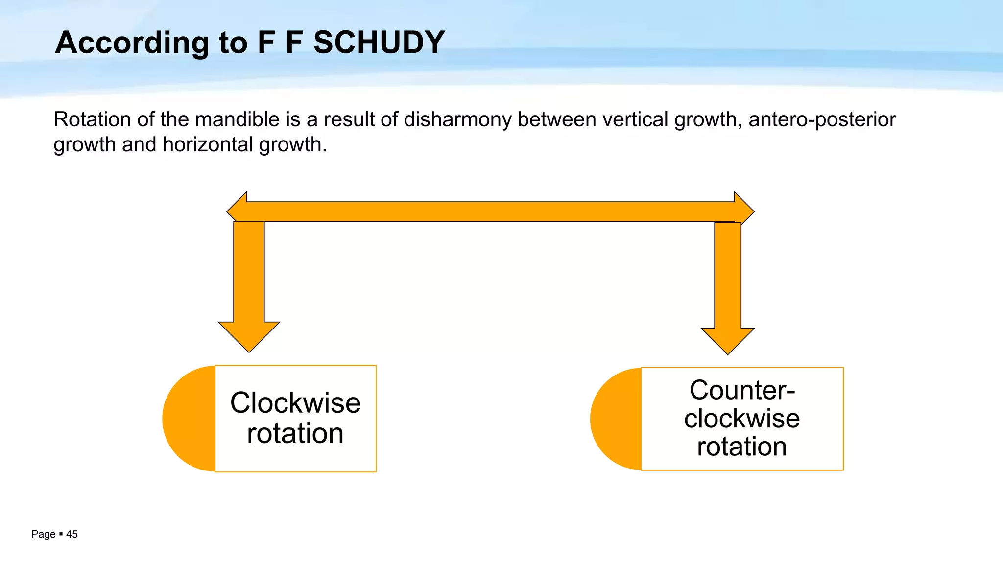 Growth rotations in orthodontics | PPTX