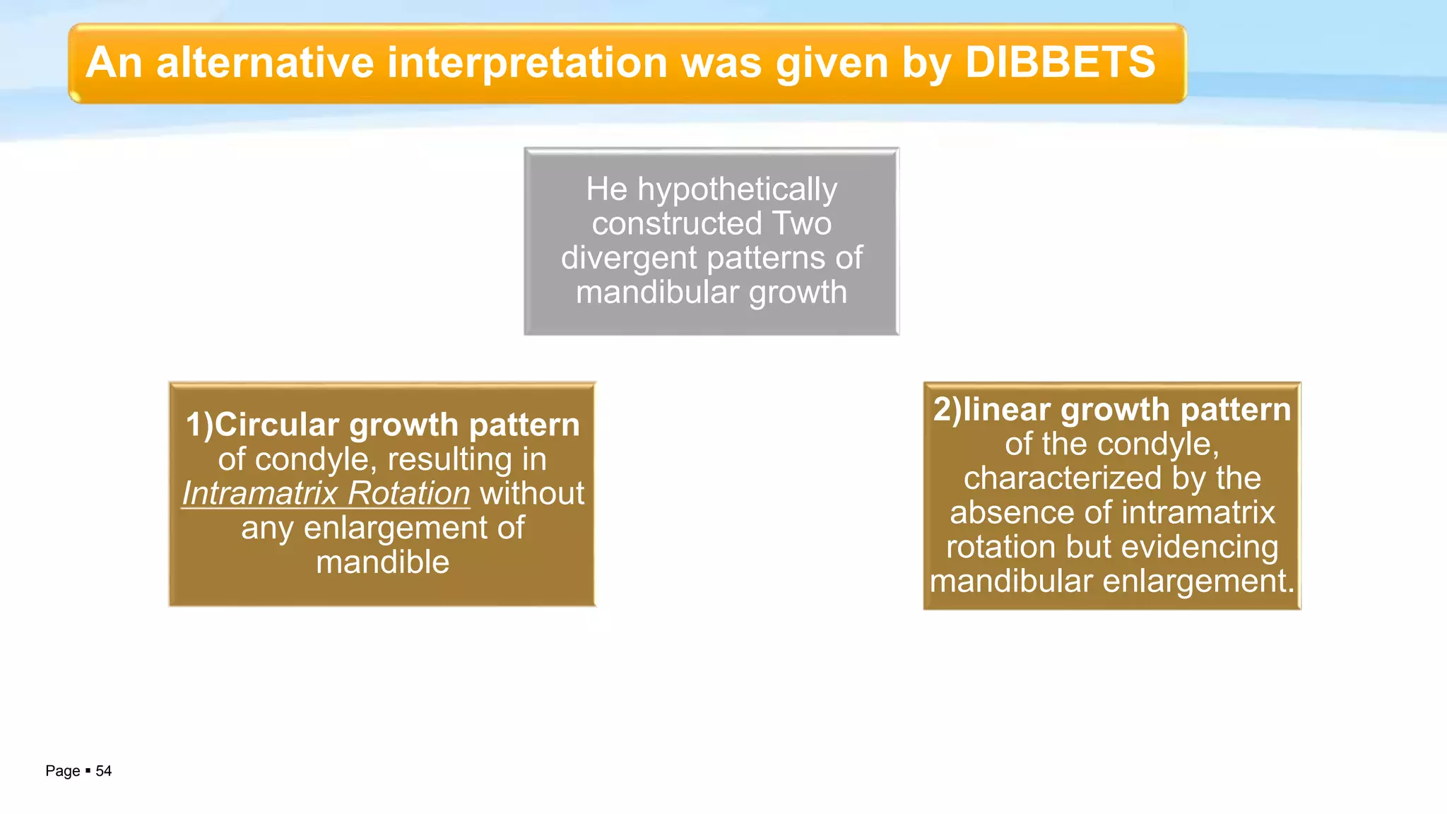Growth rotations in orthodontics | PPTX