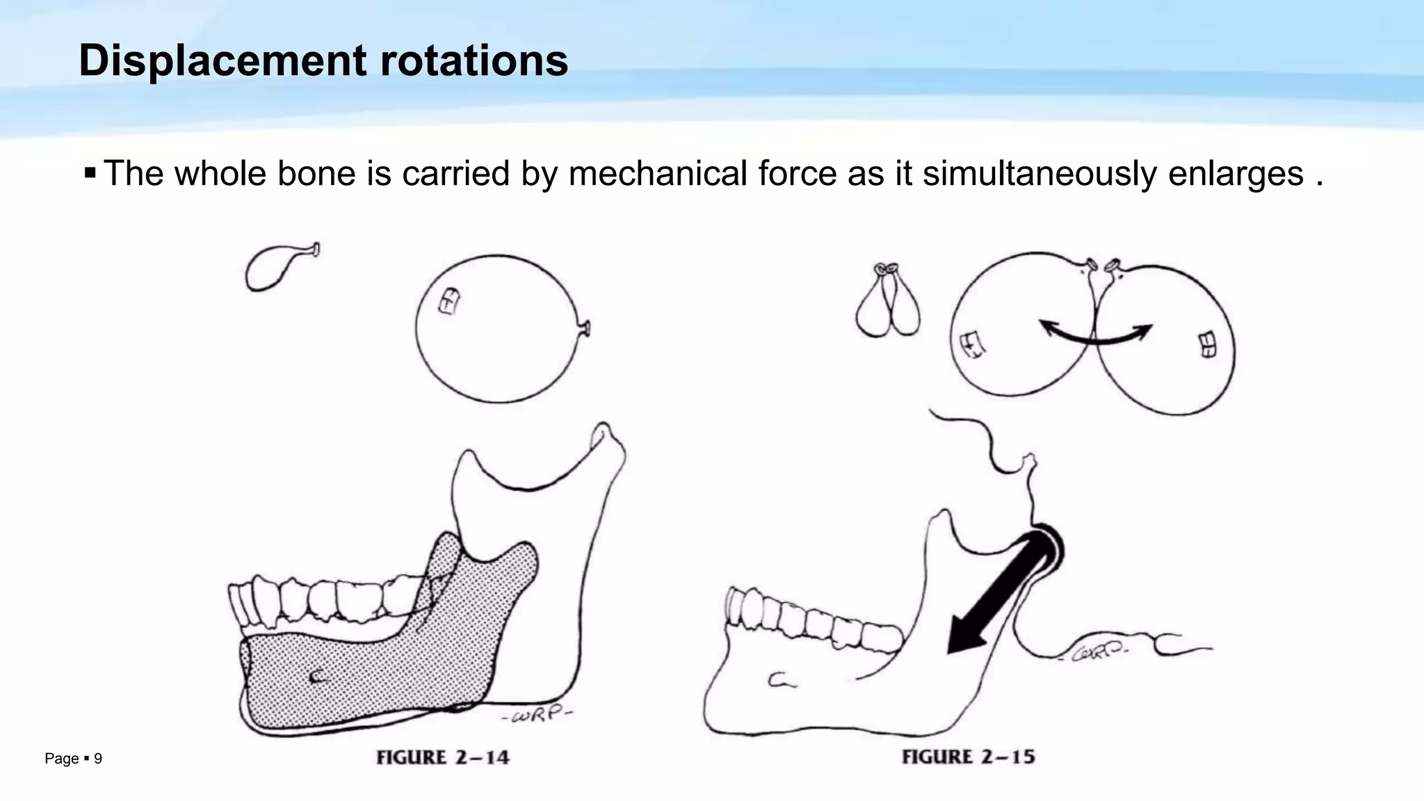 Growth rotations in orthodontics | PPTX