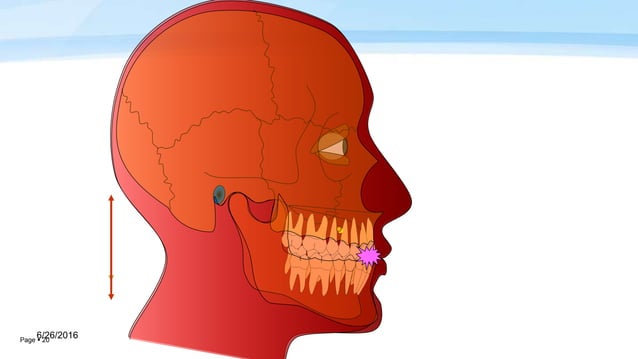 Growth rotations in orthodontics | PPTX