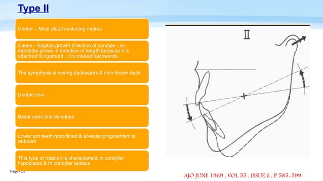 Growth rotations in orthodontics | PPTX