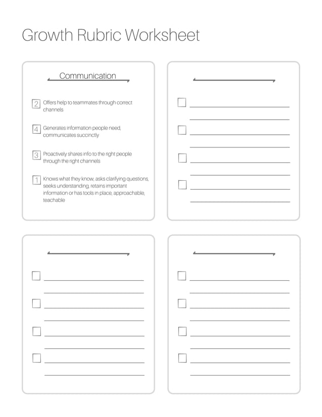 Growth Rubrics and How To Make 'Em worksheets | PDF