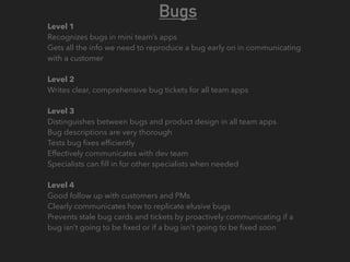 Growth Rubrics and How To Make 'Em by Danna Sampson | PPT