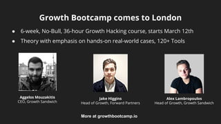 Growth sandwich slide deck | PDF