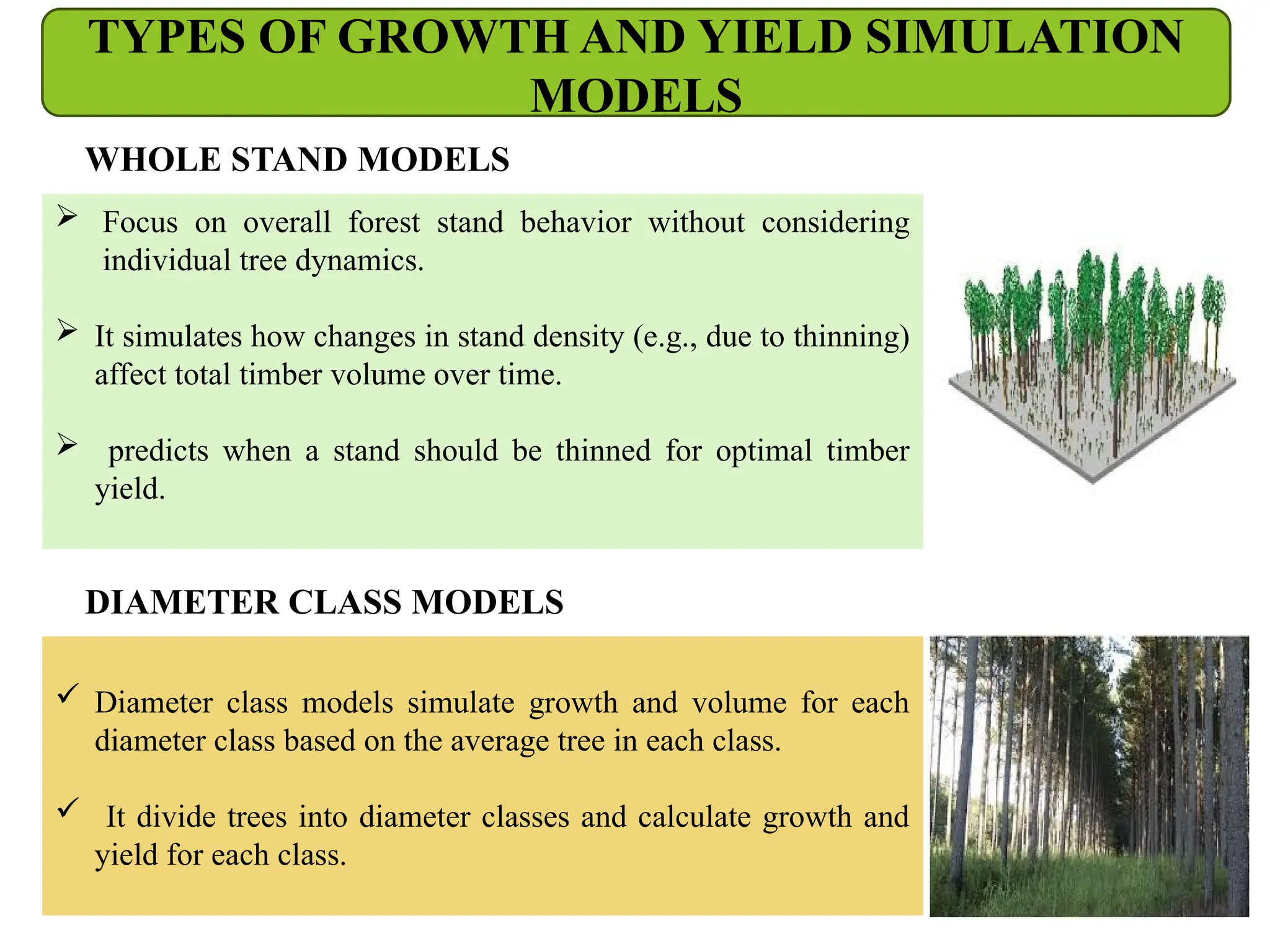 gROwTH SImUlation TeChNiCs yiled regulation | PPT