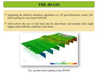 gROwTH SImUlation TeChNiCs yiled regulation | PPT