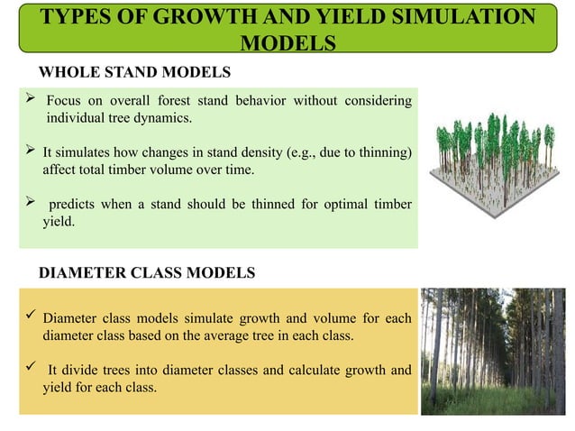 gROwTH SImUlation TeChNiCs yiled regulation | PPT