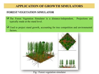 gROwTH SImUlation TeChNiCs yiled regulation | PPTX
