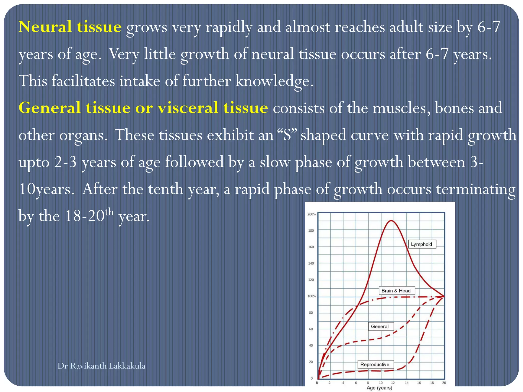 Growth spurts - orthodontics | PDF