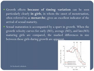 Growth spurts - orthodontics | PDF