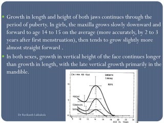 Growth spurts - orthodontics | PDF