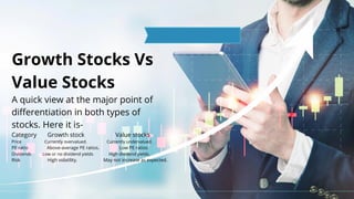 Growth Stocks vs Value stocks | PDF