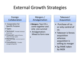 Growth strategies | PPT