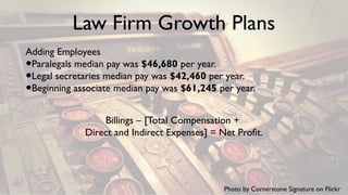 Growth strategies for law firms | PPT