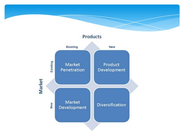 Growth strategy | PPTX