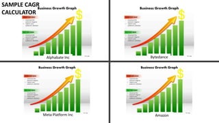 Growth Strategy Calculator for newbie.pptx