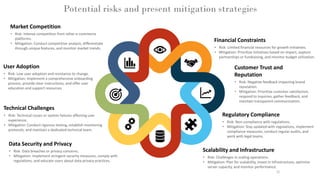 Growth Strategy | PDF