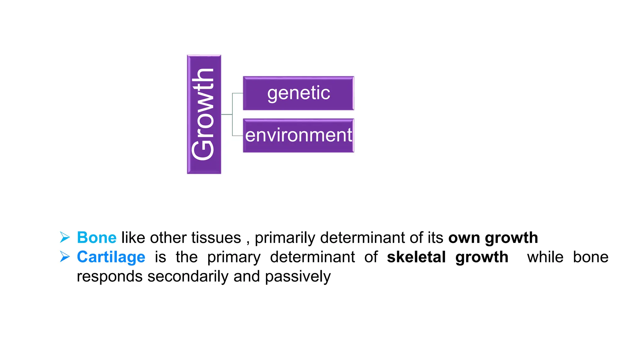 Growth theories,emphasis on functional matrix theory-regular and ...
