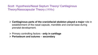 Growth theories,emphasis on functional matrix theory-regular and ...