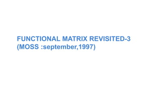 Growth theories,emphasis on functional matrix theory-regular and ...