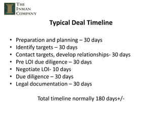 Growththroughacquisition | PDF